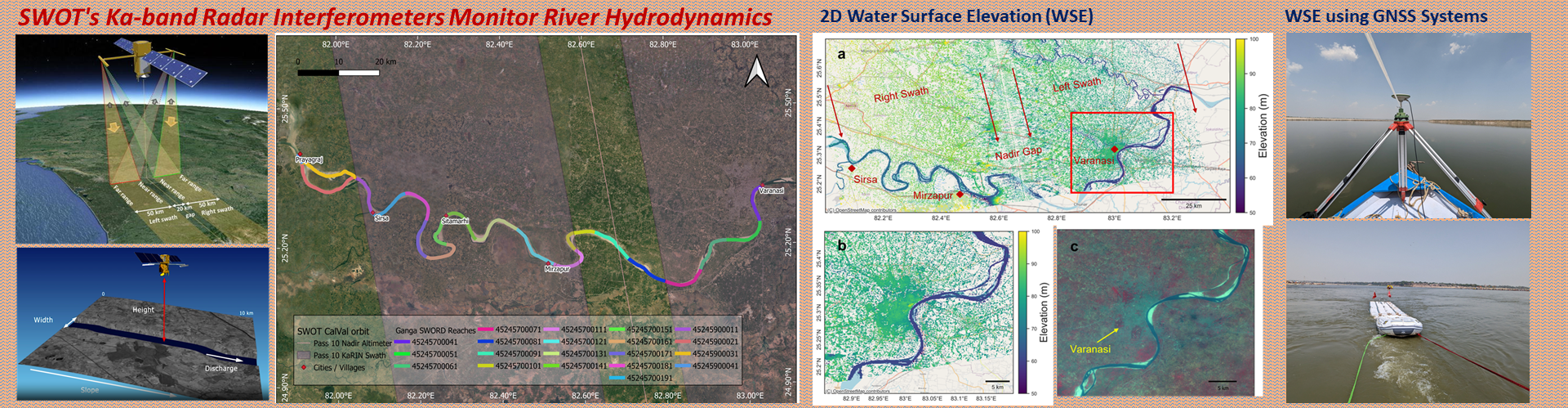 Official website of Indian Institute of Remote Sensing, Indian Space ...